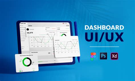 Do Awesome Saas Crm And Admin Dashboard Ui Ux Design In Figma By Somoywork Fiverr