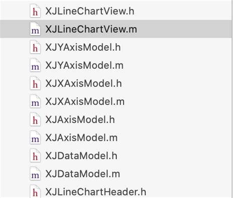 Ios Uses Uibezierpath To Realize Unequal Distance Curve