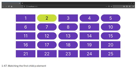 Pseudo Classes In CSS Selecting Elements Of A Particular Type By