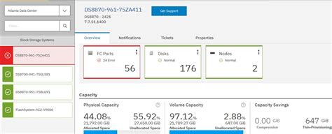 Ibm Storage Insights Pearls In The Documentation For 2020