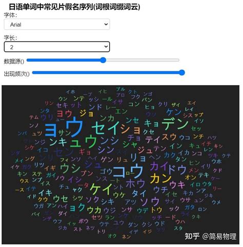 日语自学背单词词根词缀平假片假50音在线查字典 知乎 日语自学背单词词根词缀平假片假50音在线查字典 知乎