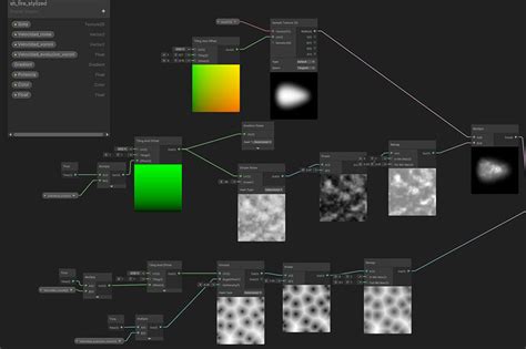 Replicate Rengoku Slash In Unity Real Time Vfx