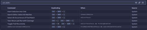 Equivalent Vscode Shift Command L ⇧⌘l Discussions Cursor Community Forum