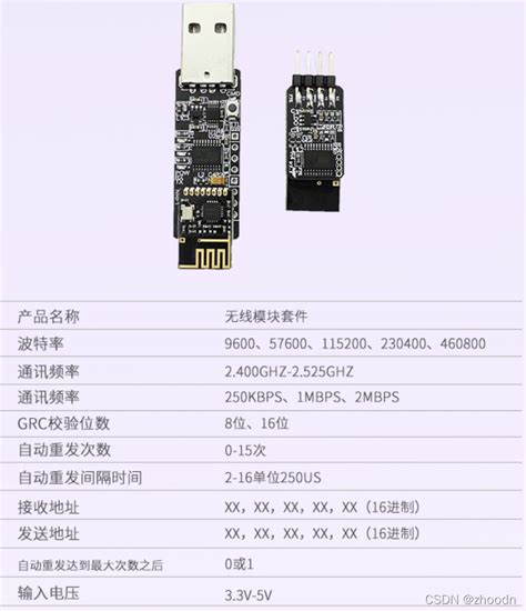 【讲义】stm32的iap技术，基于can总线的stm32f103 Bootloader设计can烧写bootload Csdn博客