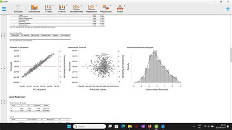 Residual Plot