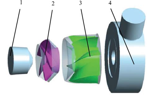Figure 1 From Correlation Research Of Rotorstator Interaction And
