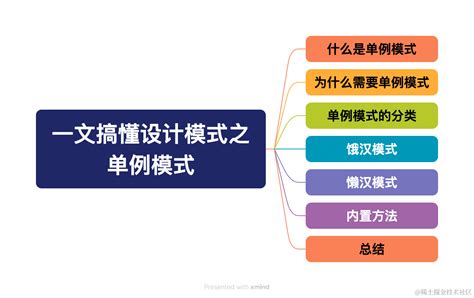 一文搞懂设计模式之单例模式