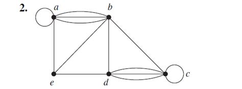 Solved In Exercises Find The Number Of Vertices The Chegg