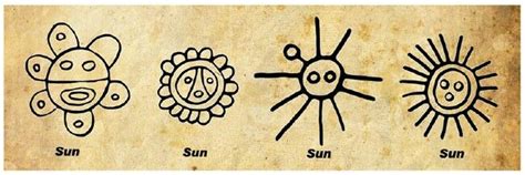 Taino Sun Symbol Tattoos