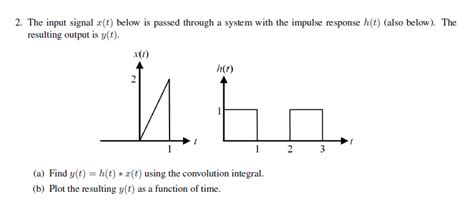 solved the input signal x t below is passed through a