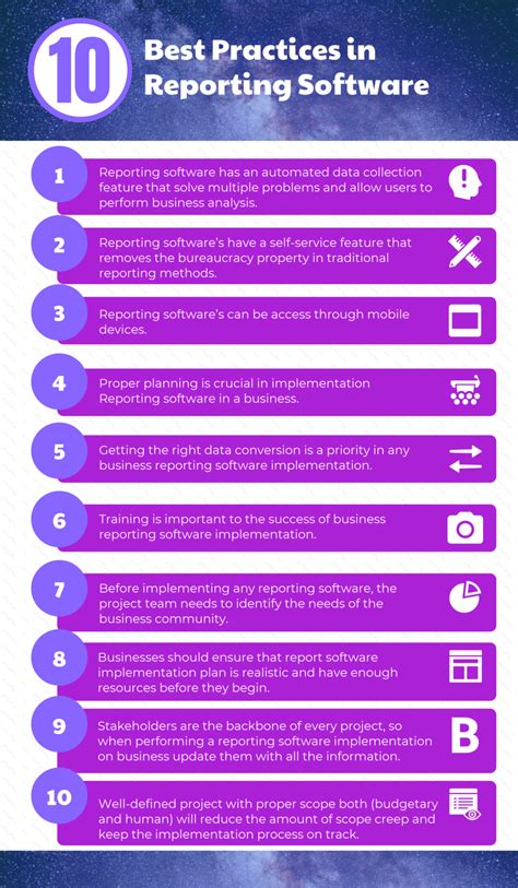 database report software best practices 5 tips: database safety and best practices