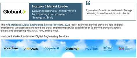 Globant Digital Engineering Services Capabilities 2023 Hfs Research