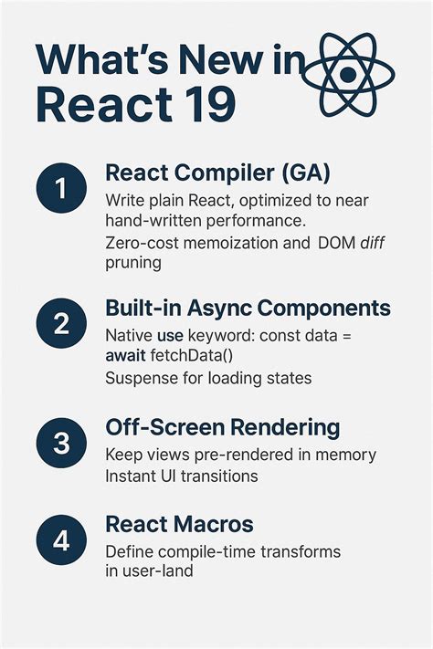React19 Javascript Frontenddevelopment Webdevelopment Reactjs