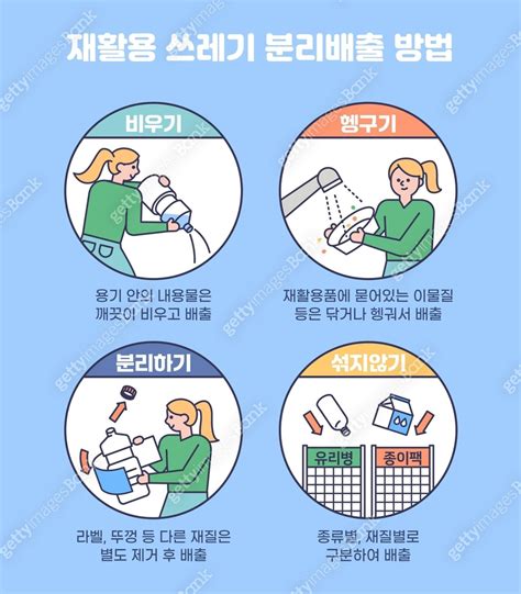 환경보호 쓰레기 물체묘사 재활용 환경보호 플라스틱 씻기 움직이는활동 분리 재활용통 쓰레기통 이미지