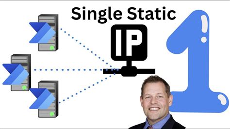 Power Automate Fixing Static Ip With Azure Vnet Gateway Insight