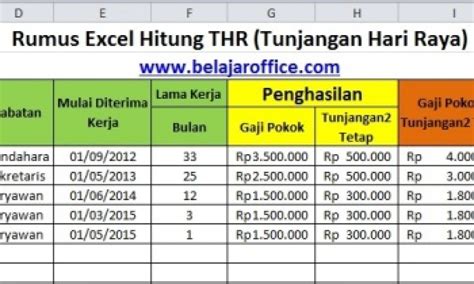 Rumus Menghitung Tunjangan Di Excel Cara Menghitung Masa Kerja Guru