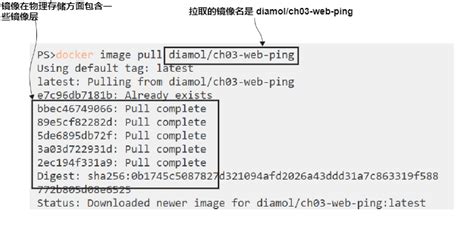 第三章 构建你自己的镜像 Learn Docker