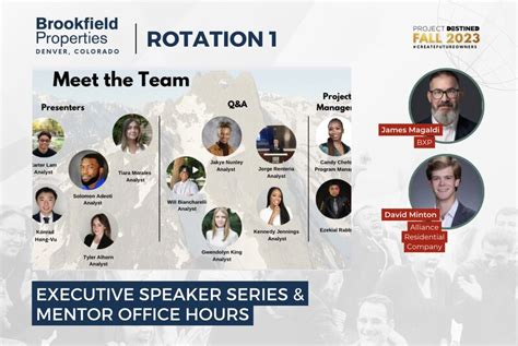 Realestatesuccess Tyler Alhorn