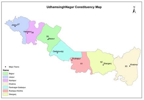 Uttarakhand A Simply Heaven Udham Singh Nagar Uttarakhand