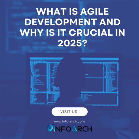 Infoarch On Linkedin Agiledevelopment Agilemethodologies Techinnovation