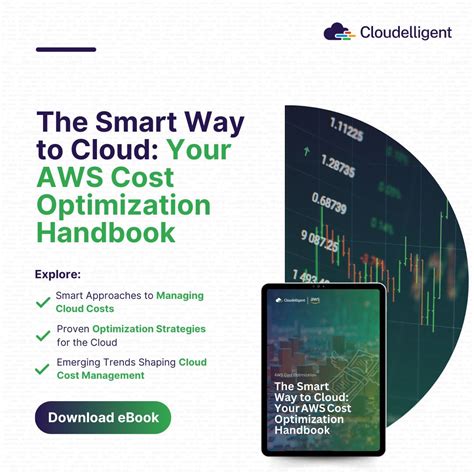 Cloudcostoptimization Cloudmanagement Aws Awscommunity Cloudelligent Apnproud Awspartners