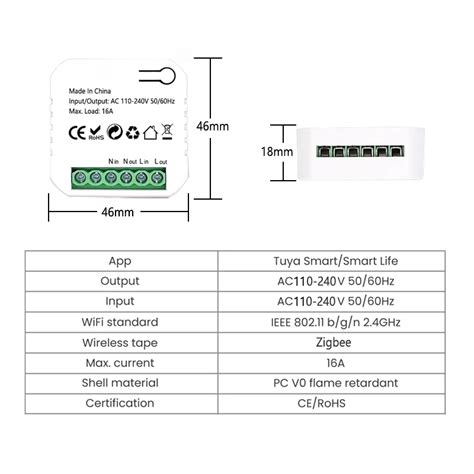 Tuya Smart Zigbee Switch Energy Monitor Tiny Relay Socket Modul Időzítő 16a Távirányító Din Rail