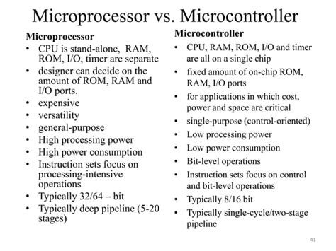 Chapter 2 Sensors Actuators Microcontrollerspptx Technology