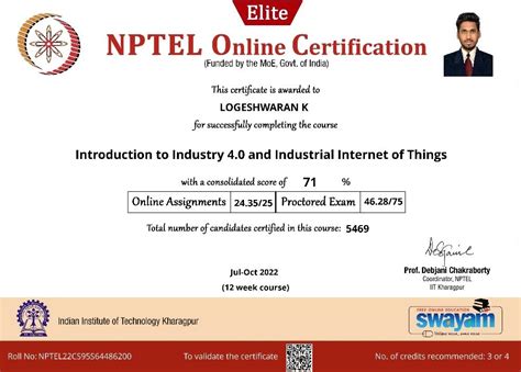 Logeshwaran K On Linkedin Internetofthings Connections Swayam