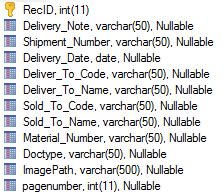 MySql Command Load Data Infile Execution Error In C Stack Overflow