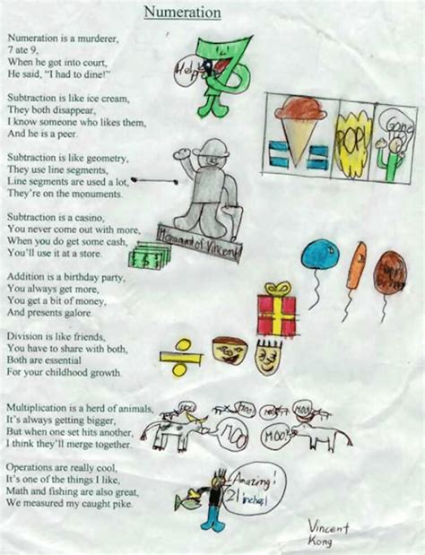 How To Write A Math Poem 10 18 Download Scientific Diagram