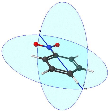 experiment 4 computational molecular modeling webmo department of