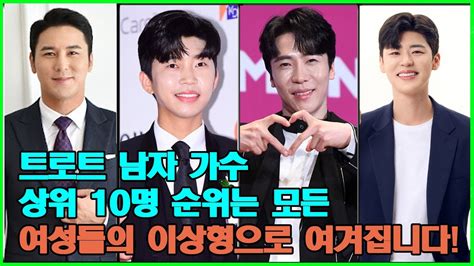 트로트 남자 가수 상위 10명 순위는 모든 여성들의 이상형으로 여겨집니다 누가 가장 잘생기고 세련되었을까요 모두가 1위 자리가 당연하다고 인정합니다 Youtube