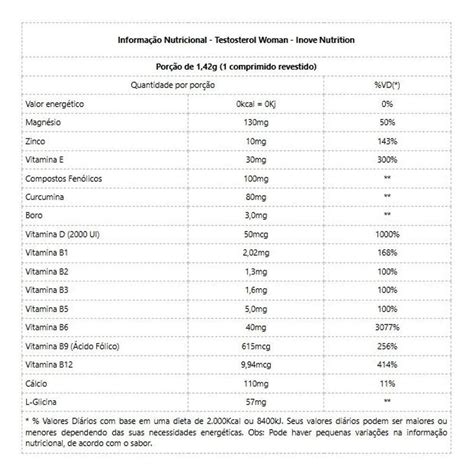 Testosterol Woman 30 Caps Padrão único Em Promoção Ofertas Na Americanas