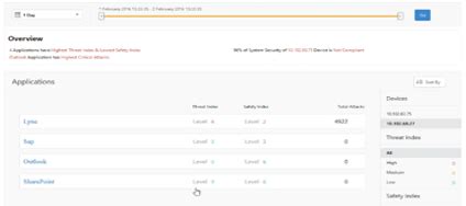 Deployment Guide NetScaler ADC VPX On AWS Deployment Guides