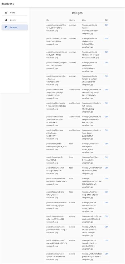 Htb Intentions 0xdf Hacks Stuff