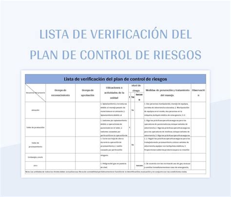 Plantilla De Excel Lista De Verificación Del Plan De Control De Riesgos