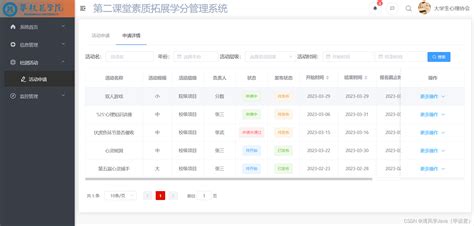 毕设 基于微服务的第二课堂管理系统（素质拓展学分管理平台）springcloud、springboot 分布式，微服务阅读学分管理服务平台