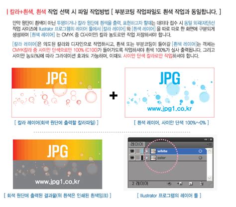 Uv투명실리콘
