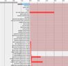 Boot Process With Systemd In Linux GeeksforGeeks