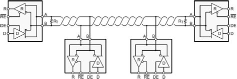 SN HVD X V Supply RS Interface ICs TI Mouser
