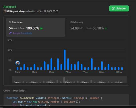 Adebayo Obikoya On Linkedin Leetcode Datastructures Gcd