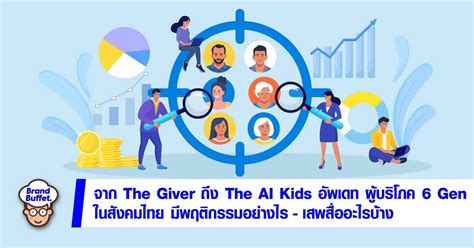 อัพเดท 6 Generations ในสังคมไทย มีพฤติกรรมอย่างไร Brand Buffet