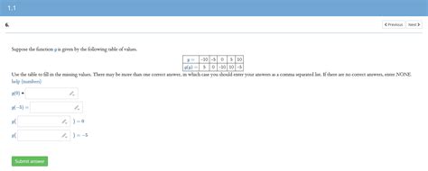 Solved Suppose The Function G Is Given By The Following Chegg