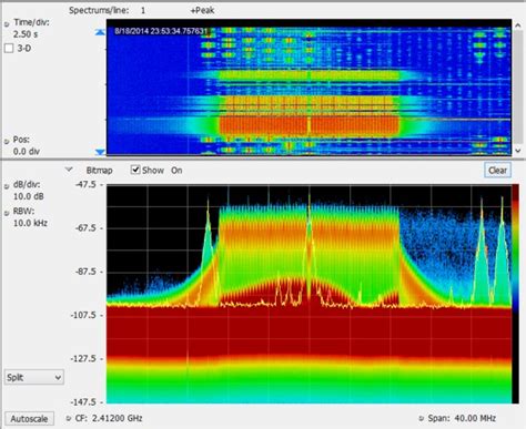 Rsa306 Usb Real Time Spectrum Analyzer Datasheet Tektronix
