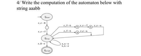 Solved 4 Write The Computation Of The Automaton Below With