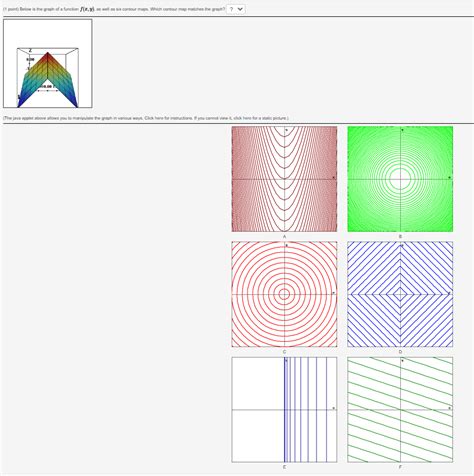 solved 1 point below is the graph of a function f i y as