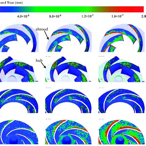 EDEM Fluent Coupling Process EDEM Fluent Coupling Process Download Scientific Diagram