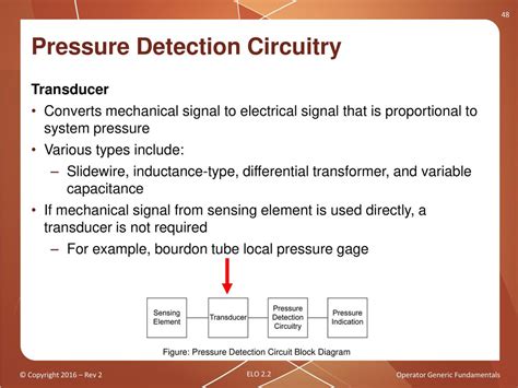 Operator Generic Fundamentals Components - Sensors and Detectors 1 - ppt download