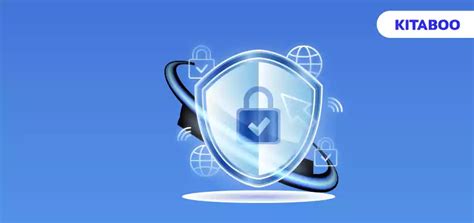 Drm Protected Ebook Your Guide To Epub Security 2024