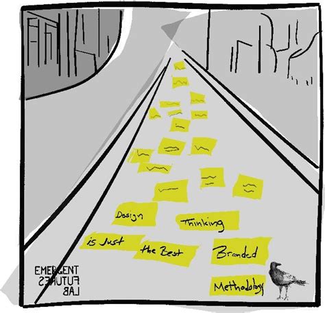Design Thinking Is Just The Best Branded Methodology Emergent Futures